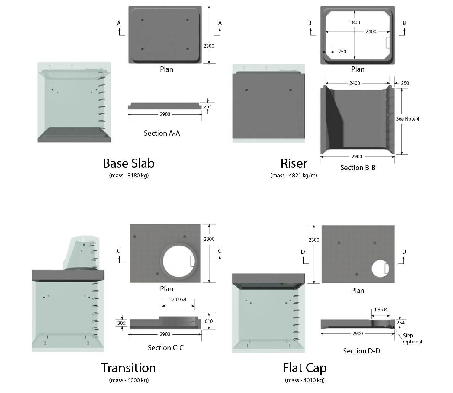 Sec 3 Maintenance Hole 2400×1800 Box Chambers – OMNI PRECAST